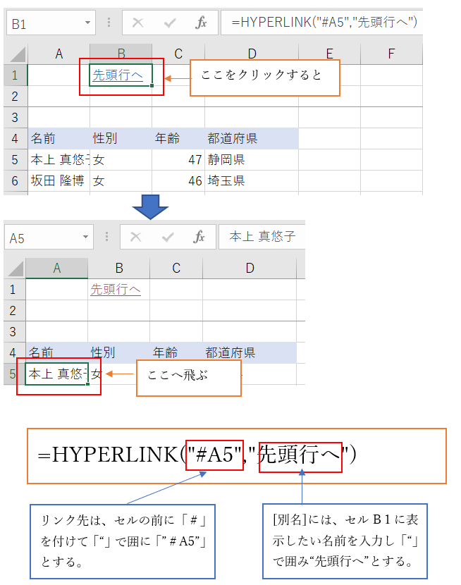 【現場の実務編21】ワンクリックで目的のセルへ移動する方法（HYPERLINK関数）｜ひろふみのエクセル知恵袋